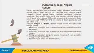 PPT Pancasila VIII Bab 2 - Bentuk dan Kedaulatan Negara.pptx