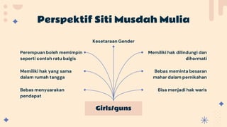PPT PANDANGAN SITI MUSDAH MULIA TENTANG KEDUDUKAN PEREMPUAN.pptx