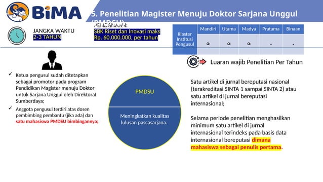 PPT Panduan Penelitan Bima DPPM_2025.pptx