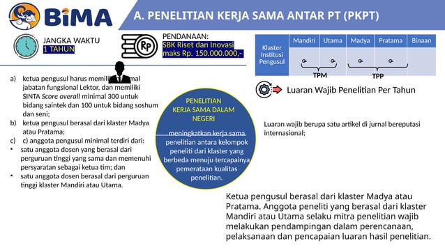 PPT Panduan Penelitan Bima DPPM_2025.pptx