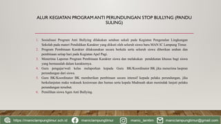 PPT PANDUSULING.pptx program anti bullying | PPT
