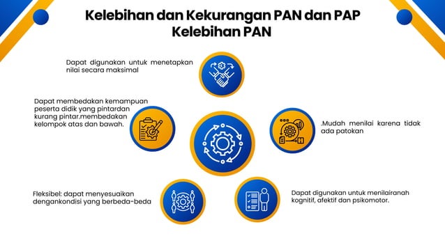 PPT PAN & PAP-DSP_HARY KHARISMA SUHUD.pdf