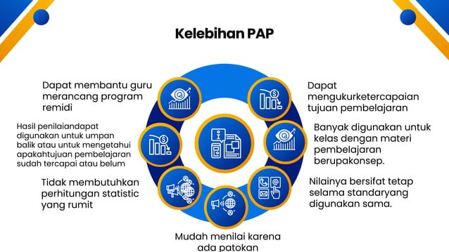 PPT PAN & PAP-DSP_HARY KHARISMA SUHUD.pdf