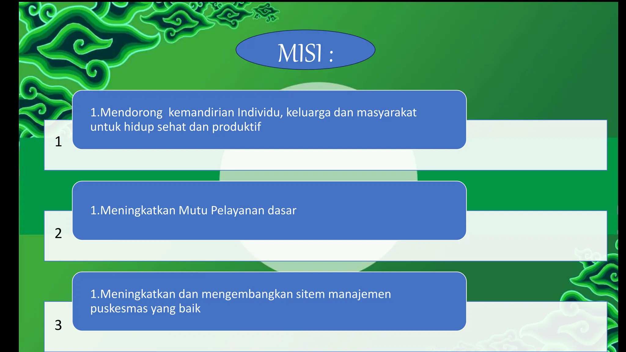 PPT PAPARAN BLUD PKM SITOPENG.ppt