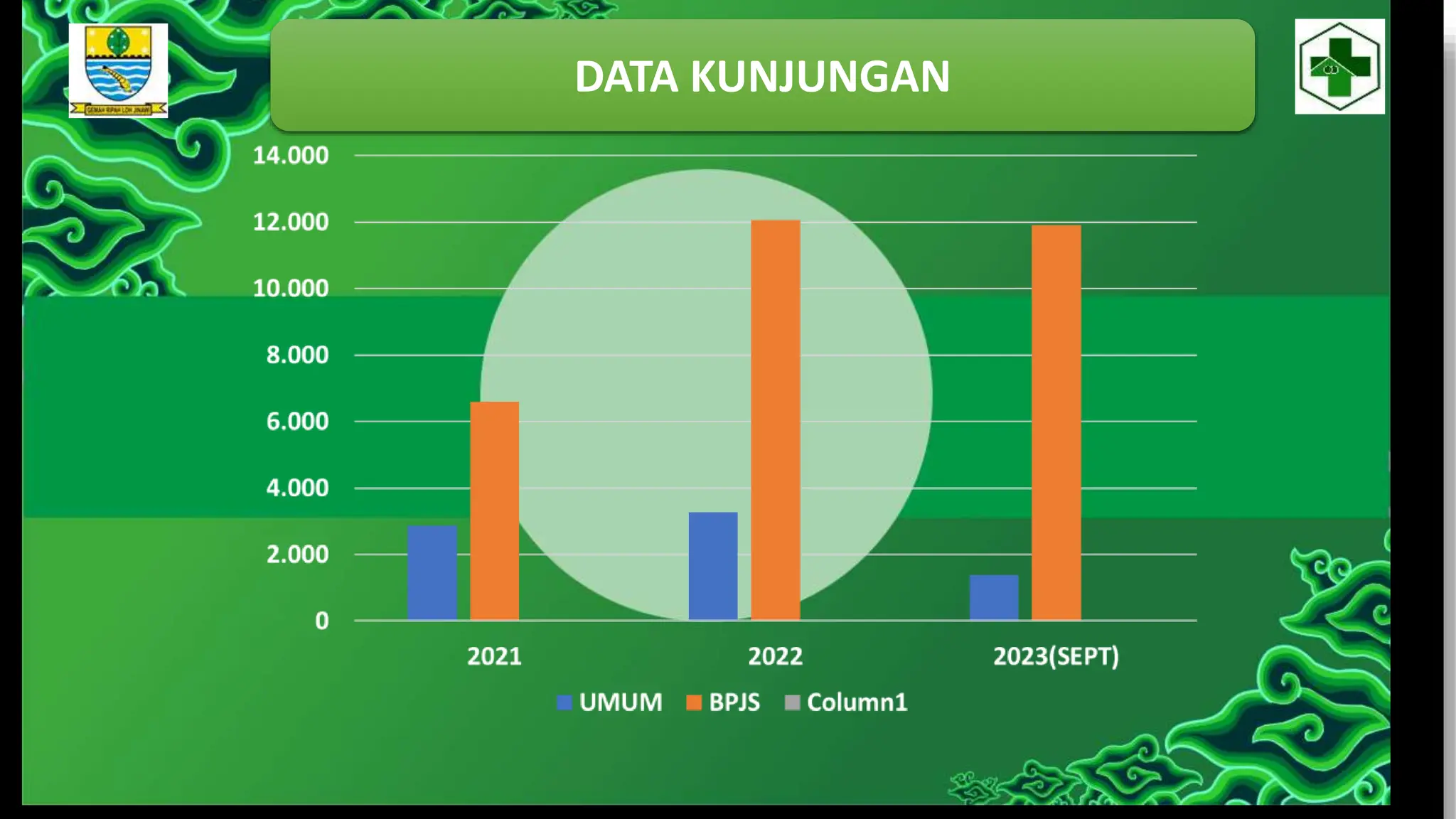 PPT PAPARAN BLUD PKM SITOPENG.ppt