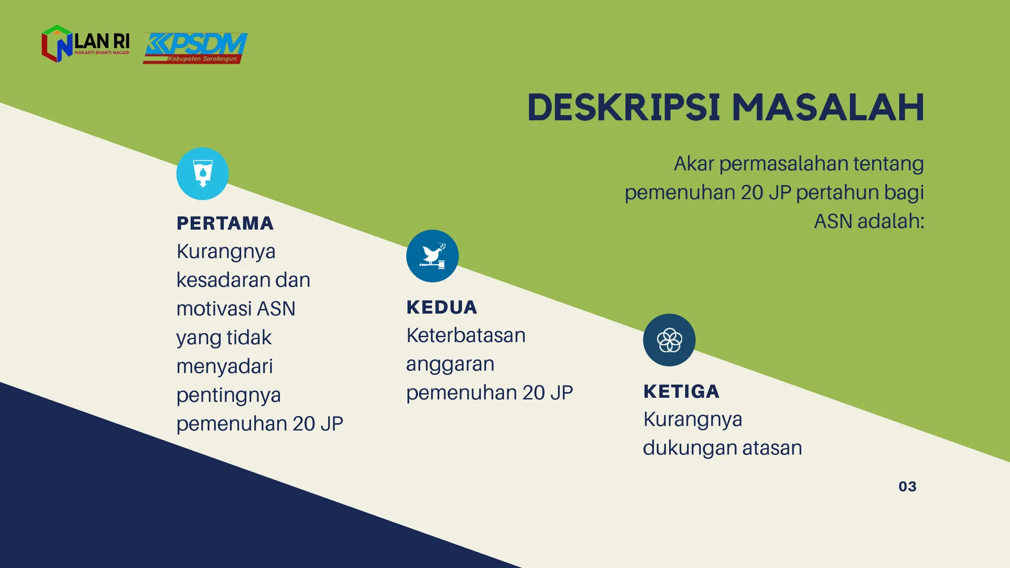 PPT PAPARAN POLICY BRIEF.pptx