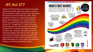 Queer Theory literary criticism -2 | PPT