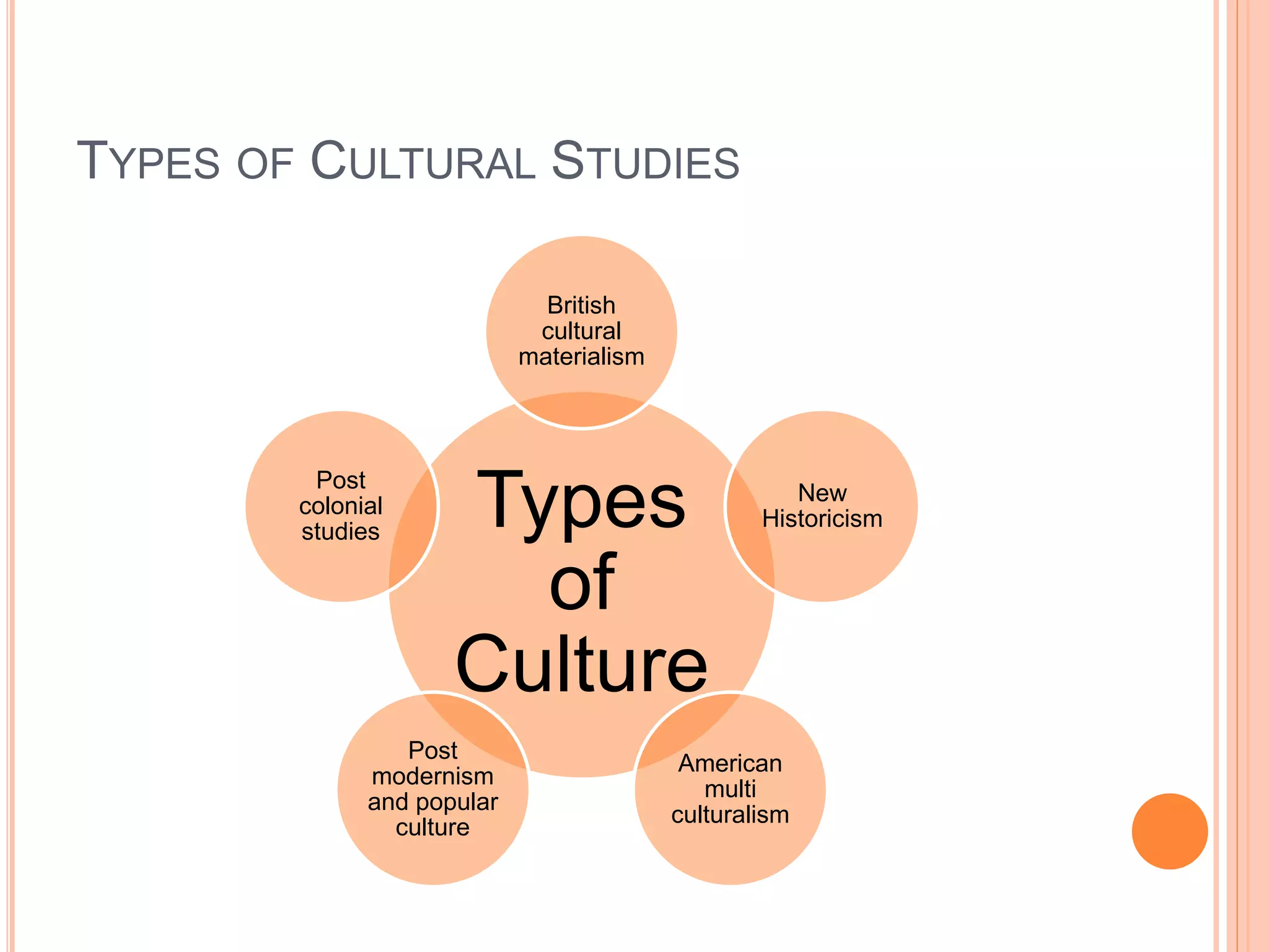 five types of cultural studies | PPTX