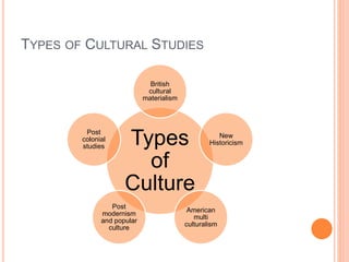 five types of cultural studies | PPTX