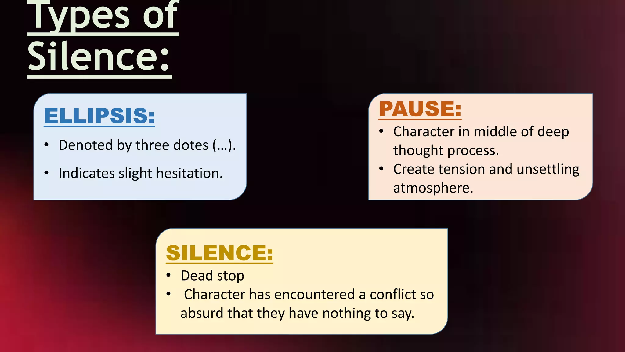 Pinter Pause/Silence | PPTX