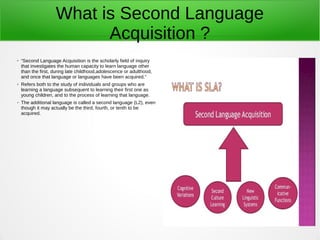 paper - 12 A English Language Teaching (ELT). Topic :- Second Language ...