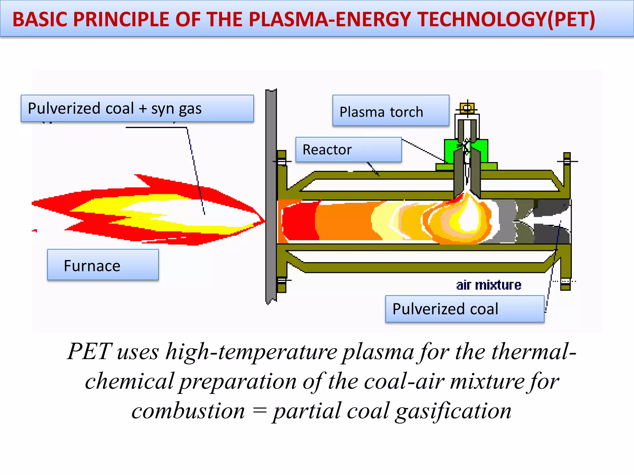 Ppt paper 3 plasma energy technology | PDF