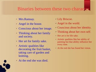 paper - 9 Modenist Literature Topic :- Charater Sketch of Mrs.Ramsay ...