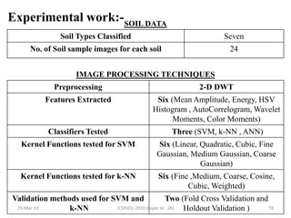 AN INTELLIGENT MACHINE LEARNING MODEL FOR SOIL IMAGE CLASSIFICATION | PPTX