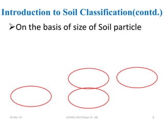 AN INTELLIGENT MACHINE LEARNING MODEL FOR SOIL IMAGE CLASSIFICATION | PPTX