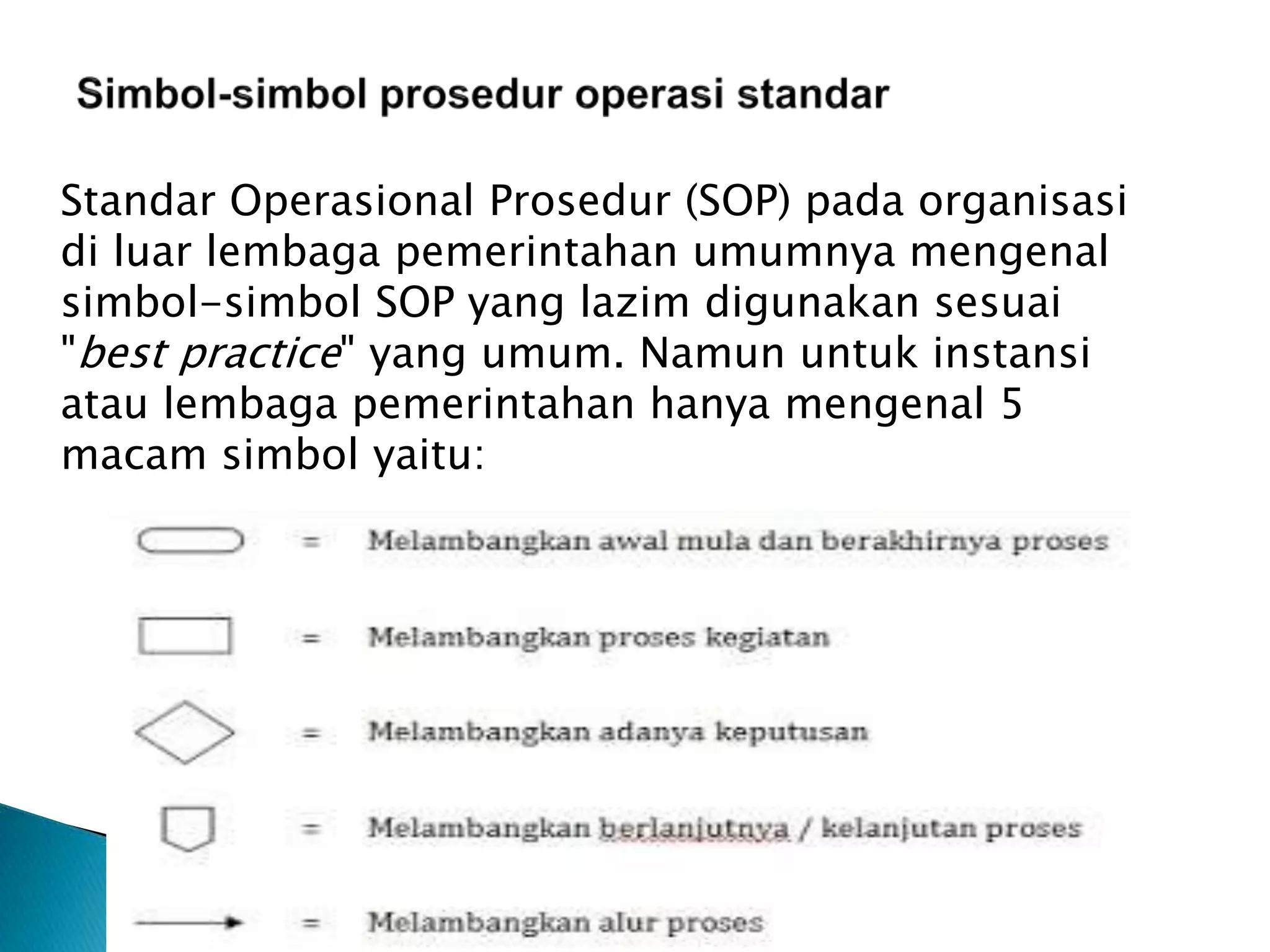 PPT PAP XI SOP.pptx