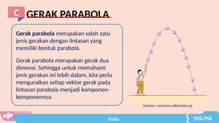 PPT PARABOLA (1). gerak jatuh bebas, glbb | PPTX