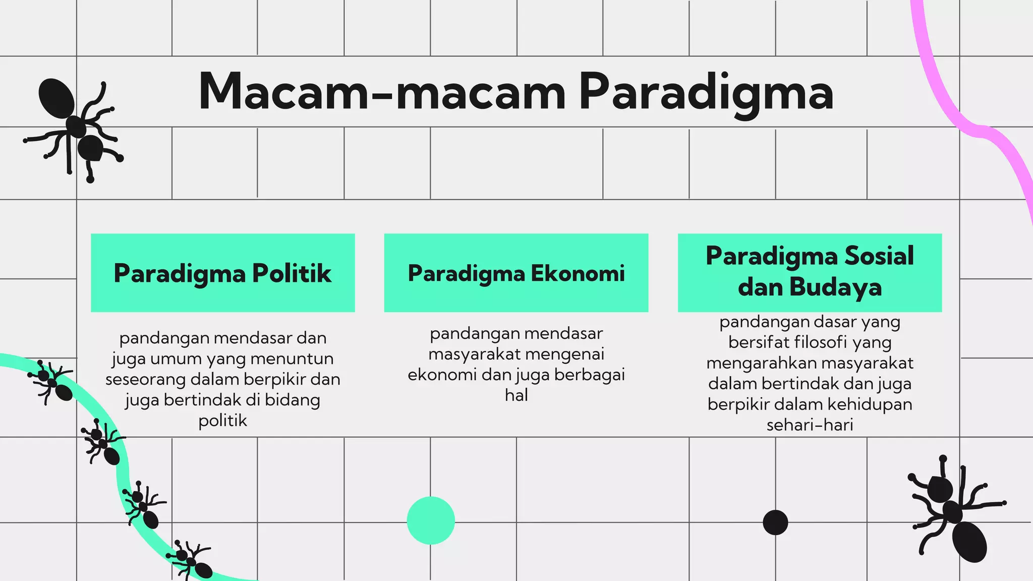 PPT Paradigma Ilmu_22B_146_Muhammad Wahyu Triatmaja.pptx