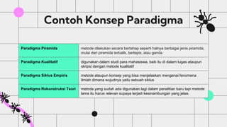 PPT Paradigma Ilmu_22B_146_Muhammad Wahyu Triatmaja.pptx