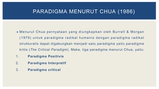 Paradigma penelitian positif metodologi penelitian | PPT