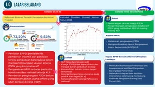 Rancangan Indikator Kinerja Program P3DN dan Pengawasan Kolaboratifnya | PDF