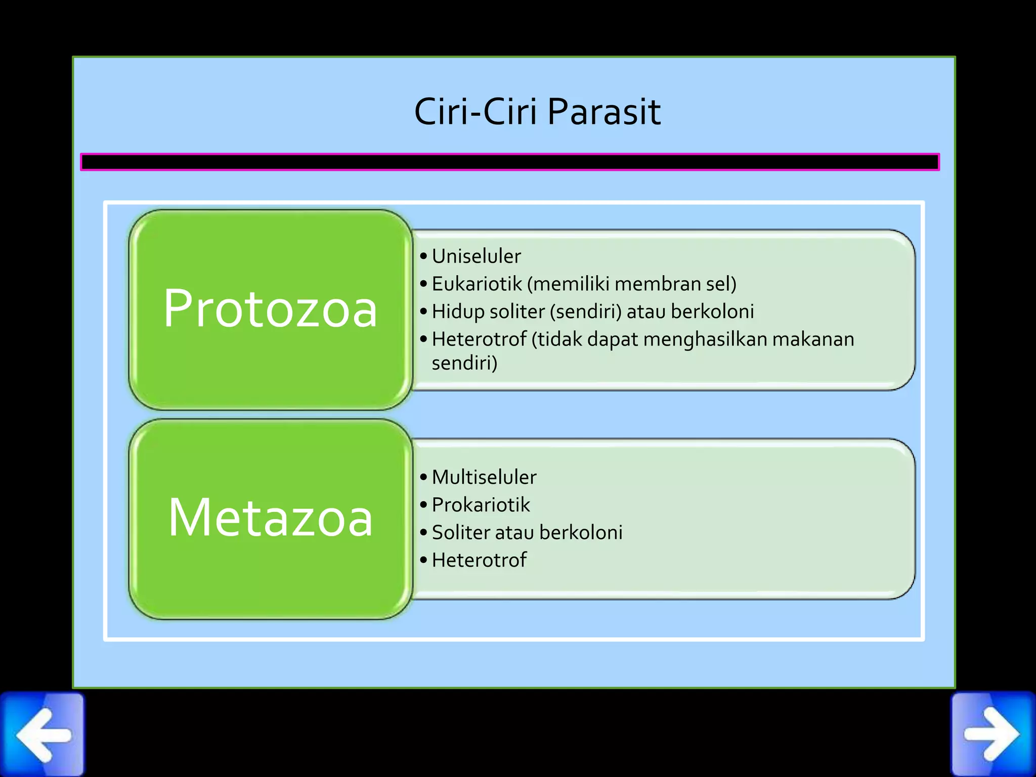 Ppt parasit kelompok iv | PPTX