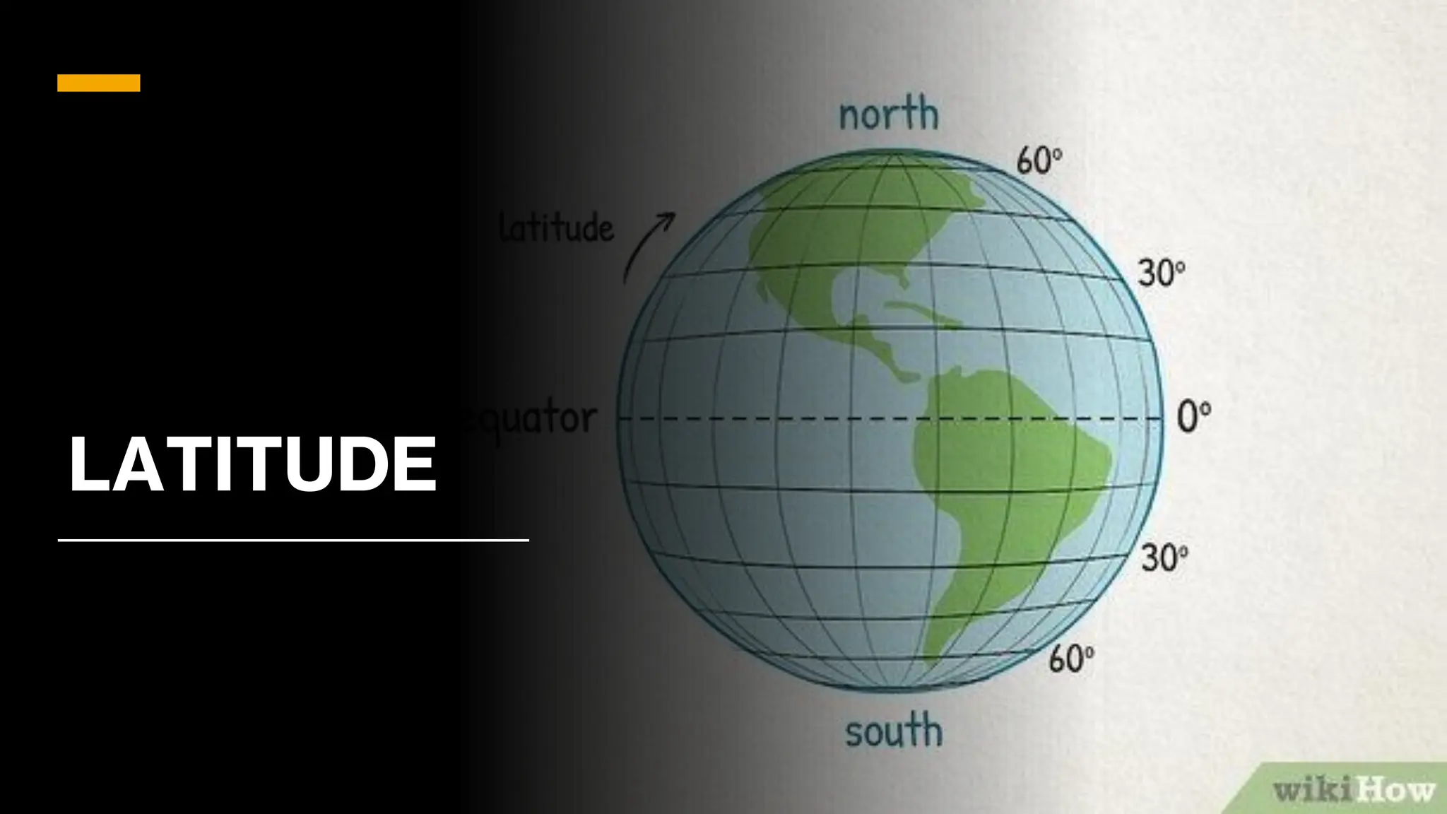 PPT Climate Chapter Geography Class 9 NCERT | PDF