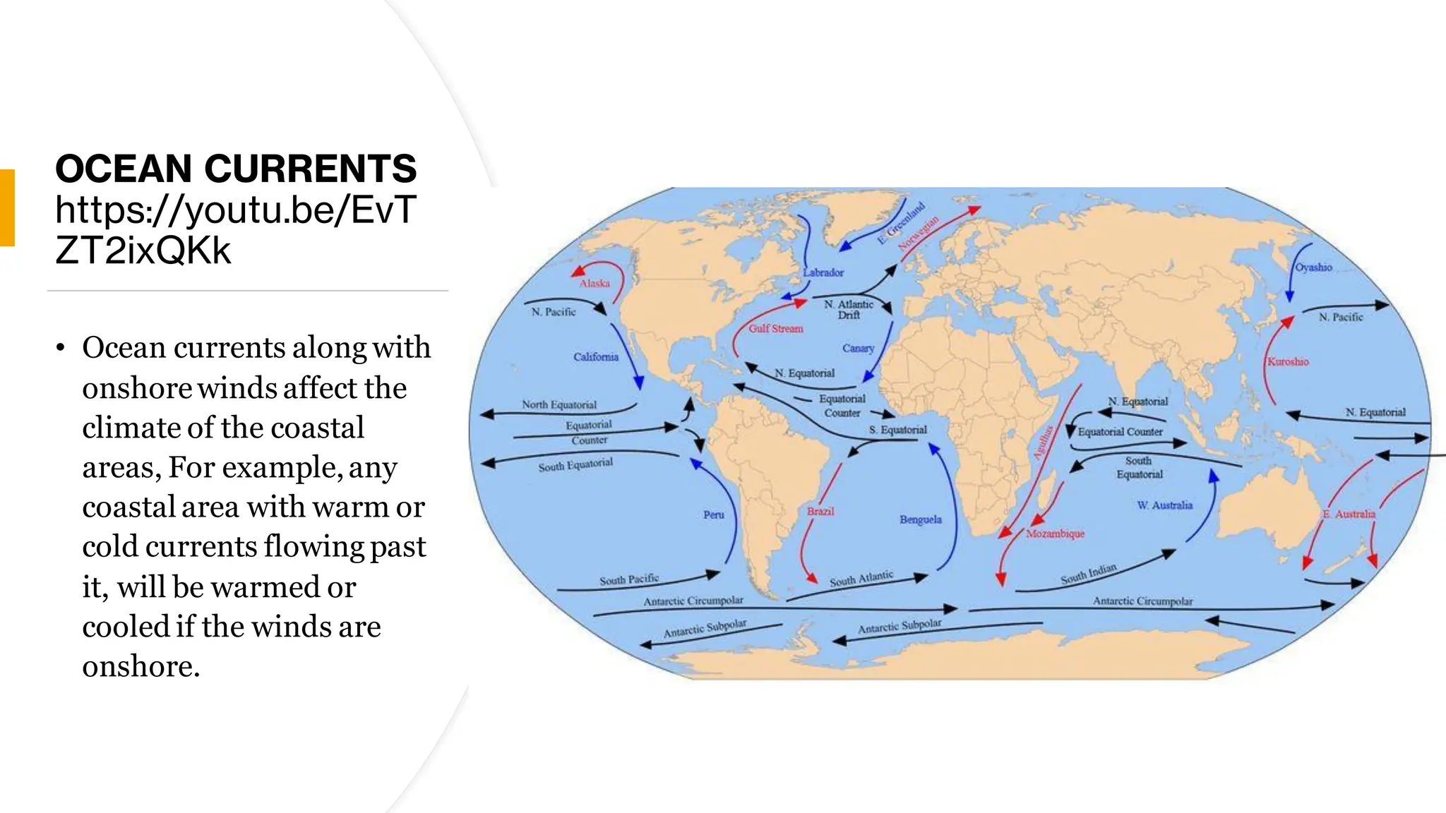 PPT Climate Chapter Geography Class 9 NCERT | PDF