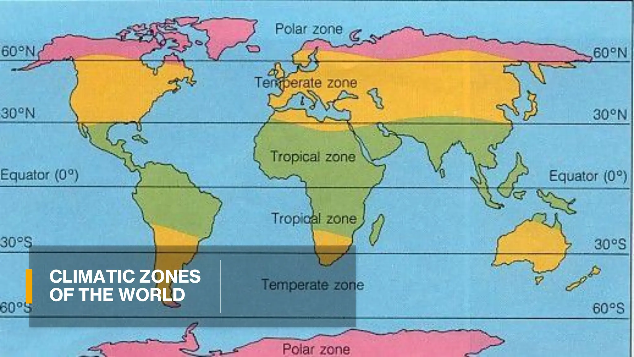 PPT Climate Chapter Geography Class 9 NCERT | PDF