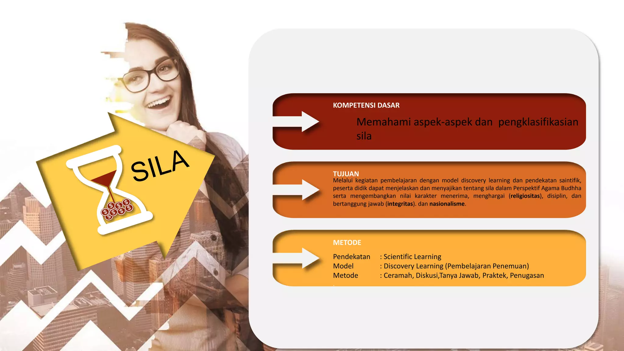 Ppt part 2 jenis sila pab sma tmi | PPTX