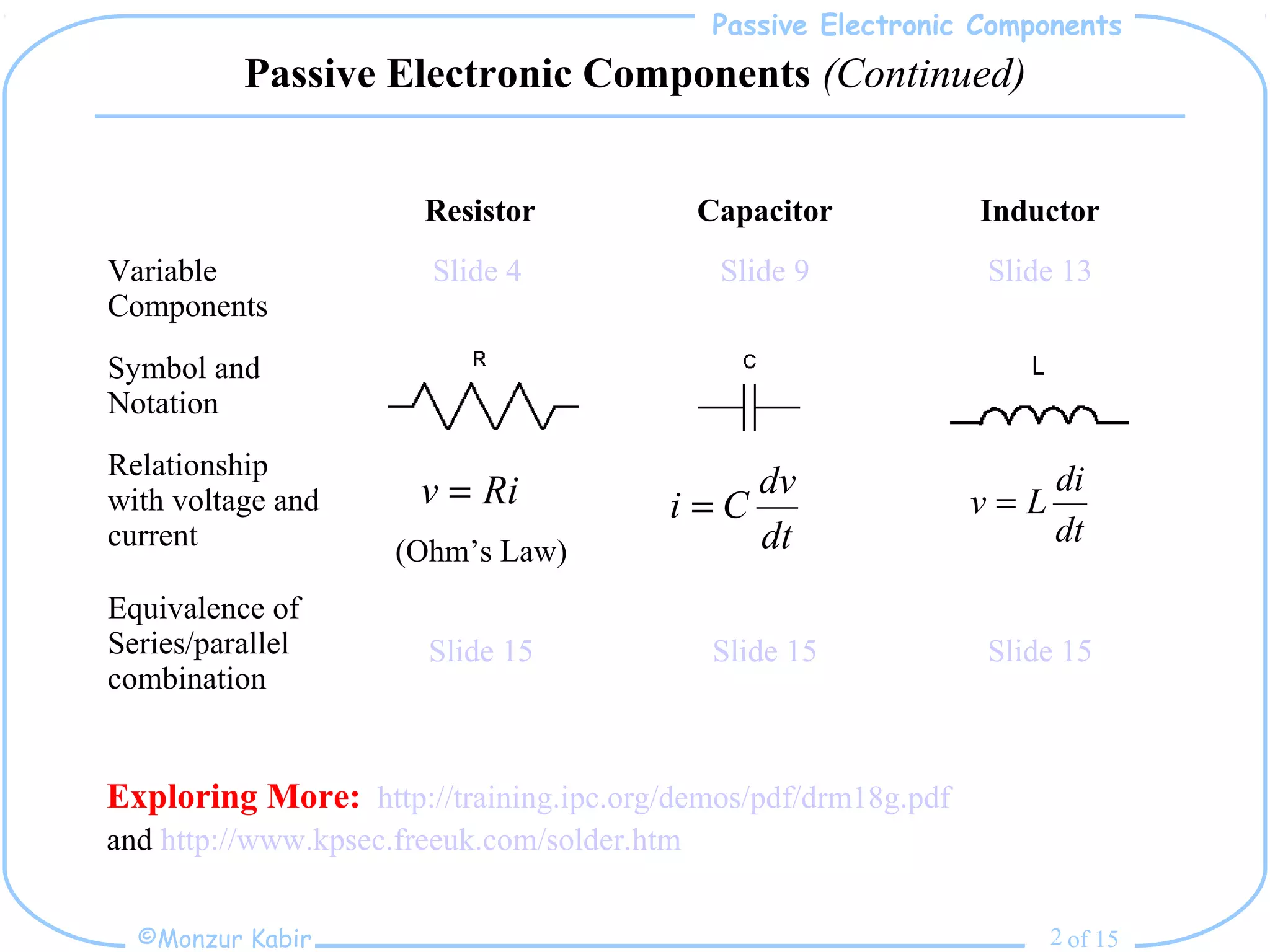 Ppt part 6 passive component | PPT