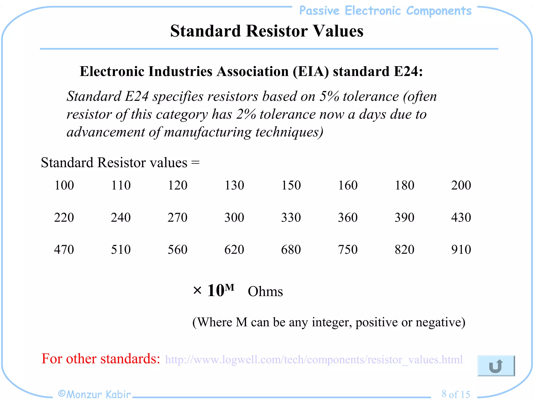 Ppt part 6 passive component | PPT
