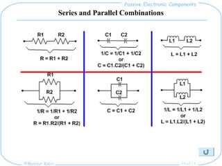 Ppt part 6 passive component | PPT