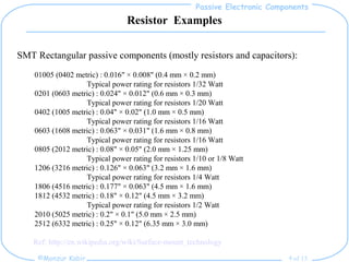 Ppt part 6 passive component | PPT