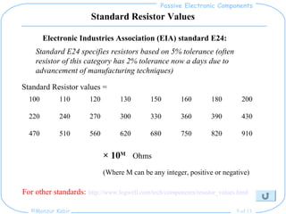 Ppt part 6 passive component | PPT