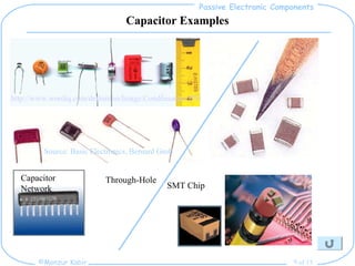 Ppt part 6 passive component | PPT