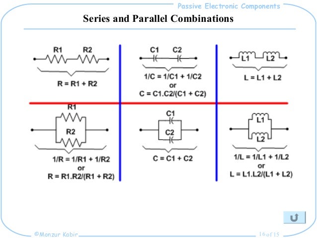 Ppt part 6 passive component