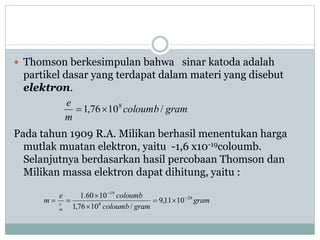ppt partikel dasar atom tentang cara pembentukan atom.ppt