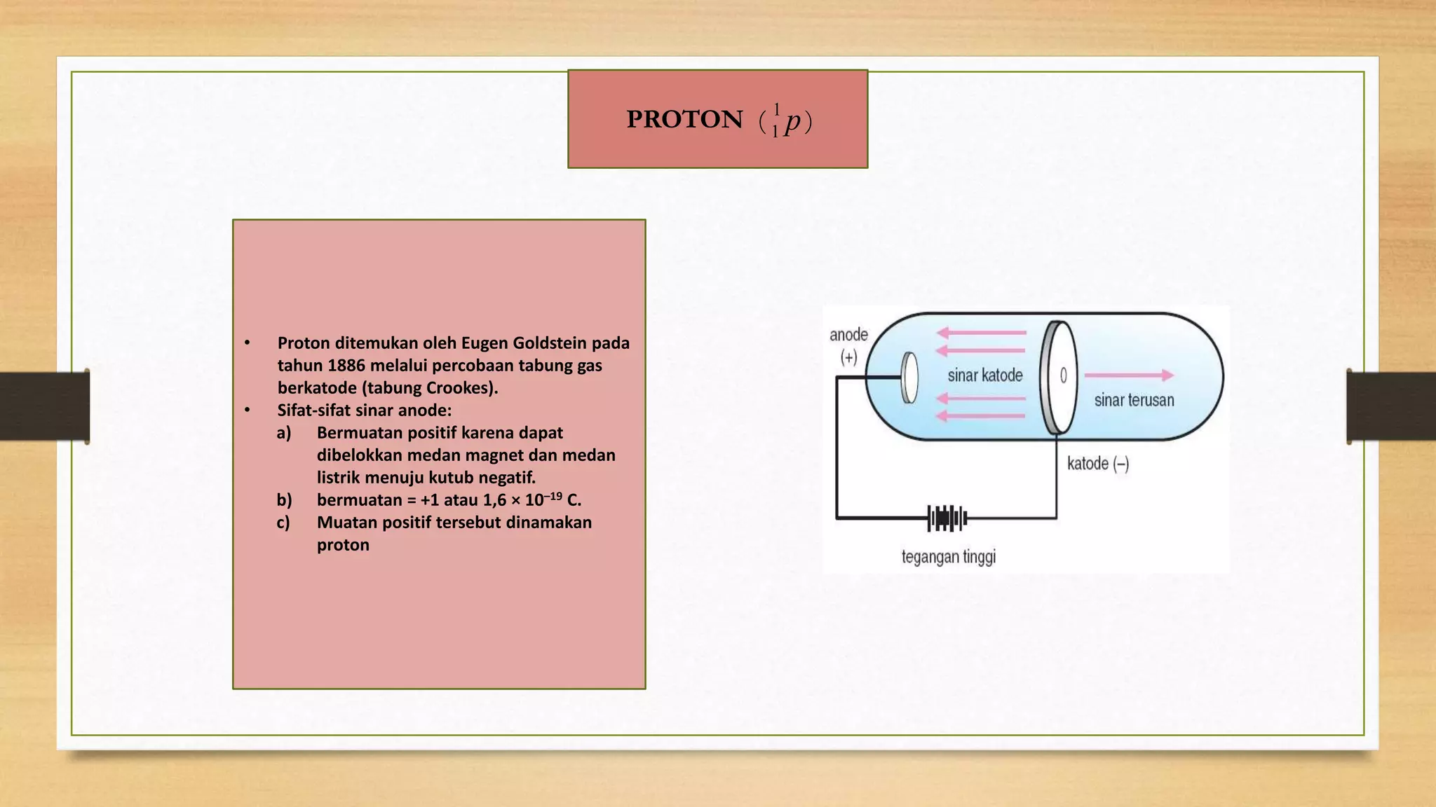 PPT PARTIKEL DASAR PENYUSUN ATOM.pptx