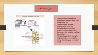 PPT PARTIKEL DASAR PENYUSUN ATOM.pptx