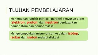 Bahan Ajar Presentasi Partikel Penyusun Atom.pptx