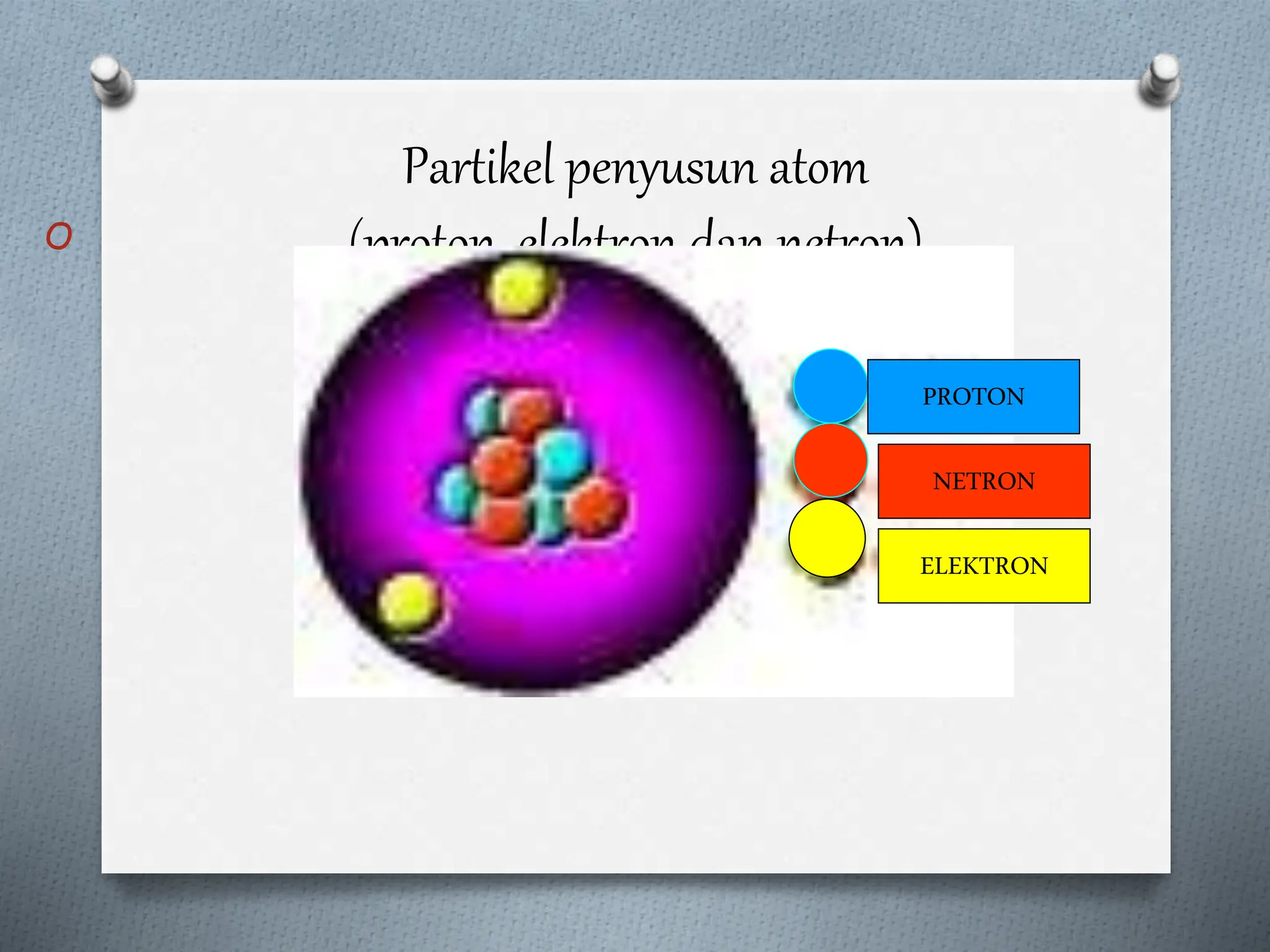 PPT Partikel Penyusun Atom dan Lambang Atom.pptx