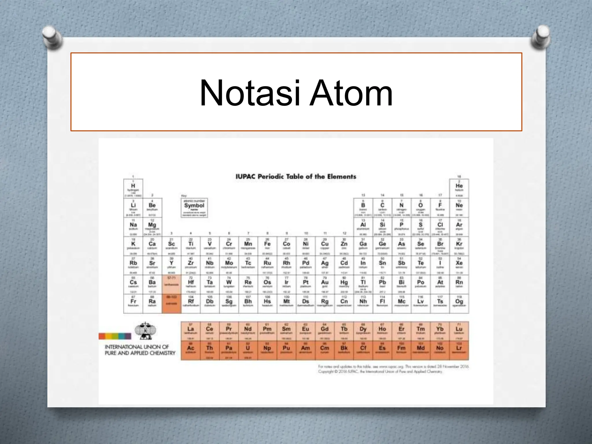 PPT Partikel Penyusun Atom dan Lambang Atom.pptx