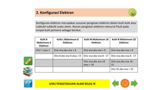Ppt Partikel penyusun Benda dan makluk hidup.pptx