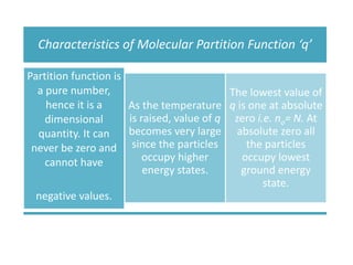 PPT Partition function.pptx | Chemistry | Science
