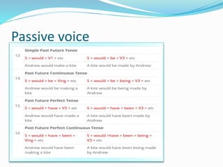PPT PASSIVE VOICE KELAS 9.pptx