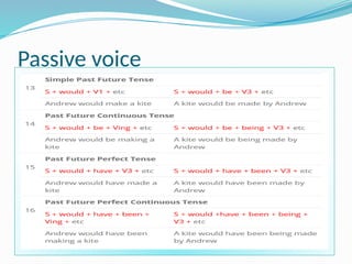 ppt passive voice kelas 9 for students .pptx