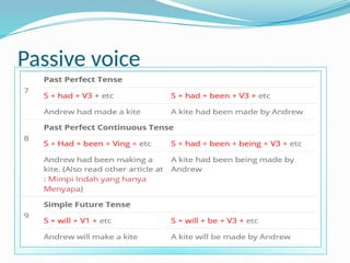 ppt passive voice kelas 9 for students .pptx