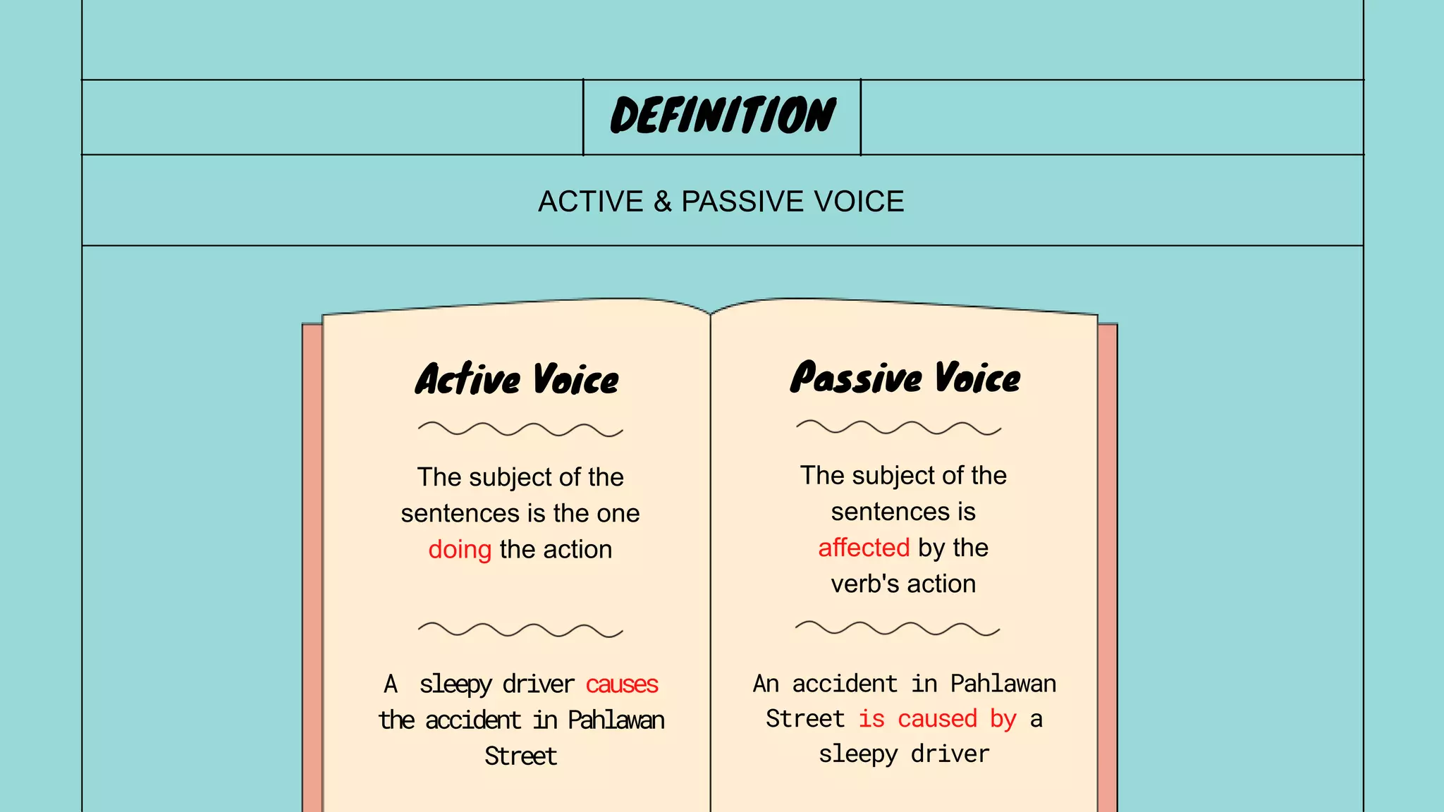 PPT PASSIVE VOIICE PKB (Passive Voice).pptx