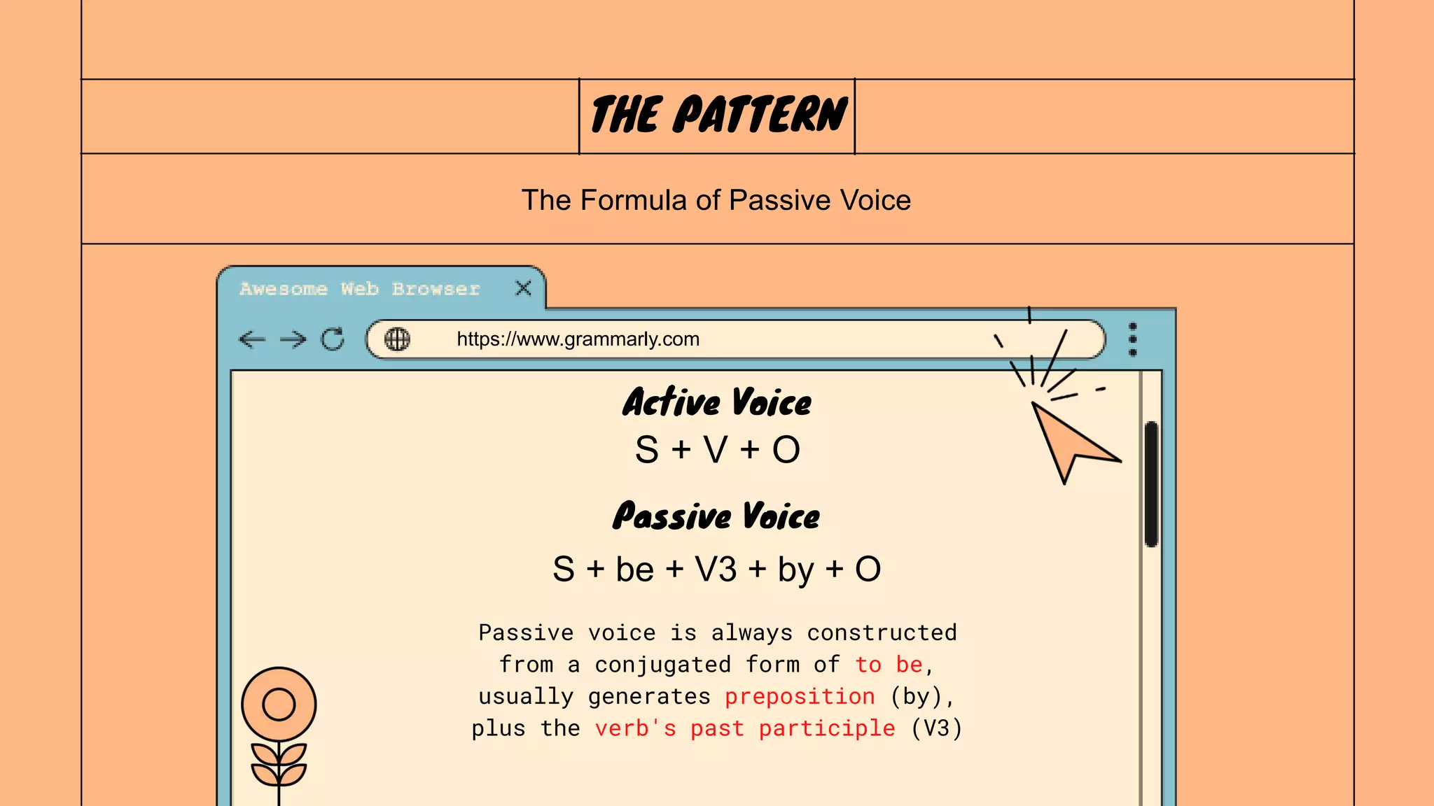 PPT PASSIVE VOIICE PKB (Passive Voice).pptx